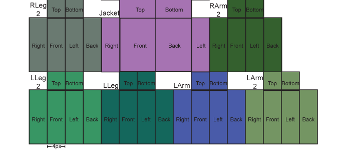 Custom Armor Layer Base Modification Development Minecraft Mods Mapping And Modding Java