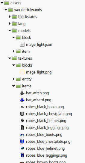 Custom Block Model Not Rendering Correctly Modification Development