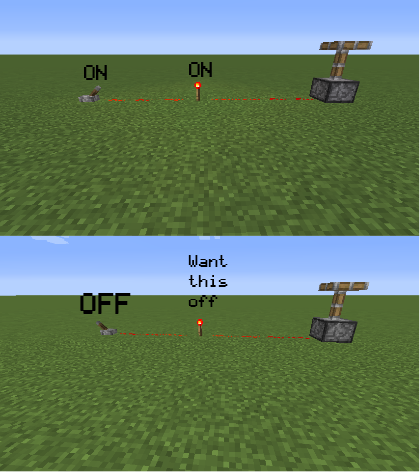 Redstone Mechanism - Redstone Creations - Redstone Discussion and ...
