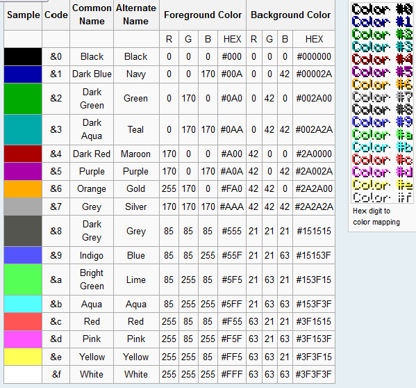 How To Color Your Minecraft World Name Survival Mode Minecraft 